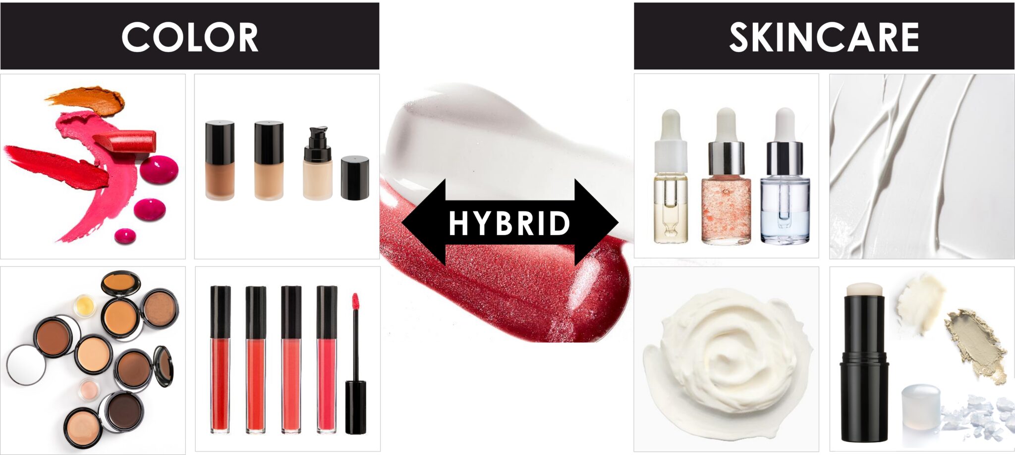 MS BEAUTiLAB, Makeup & Skincare - Innovative beauty since 1964